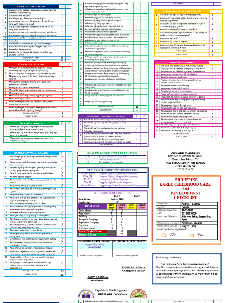 Eccd Checklist 2018-2019 | PDF
