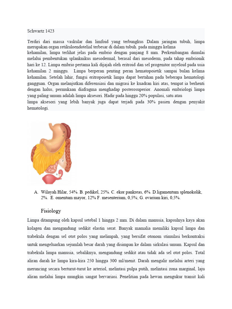 Terdiri Dari Massa Vaskular Dan Limfoid Yang Terbungkus Dalam Jaringan ...