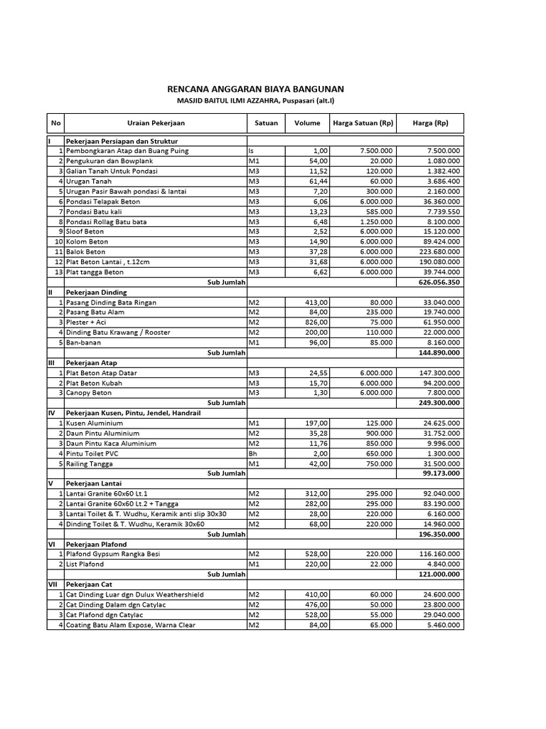 Rabb Masjid Baitul | PDF
