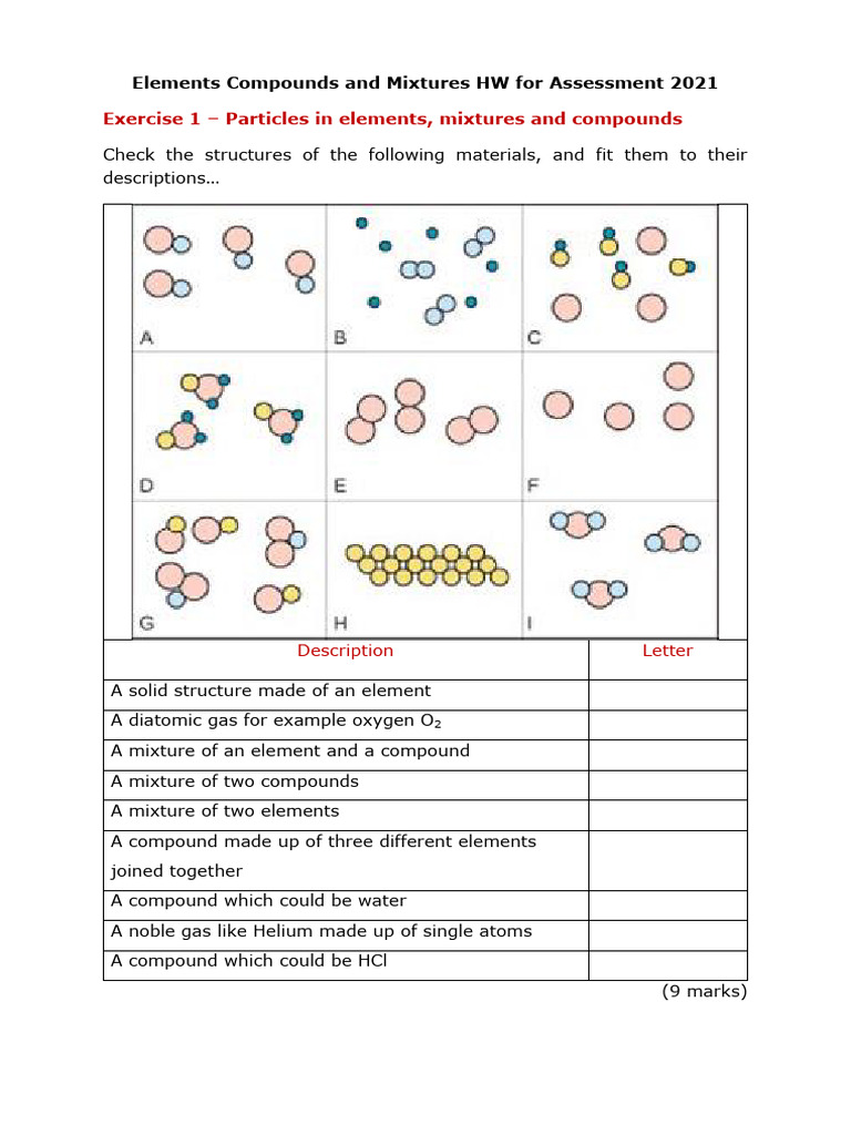 Elements Compounds and Mixtures HW For Assessment | PDF | Rust | Oxide