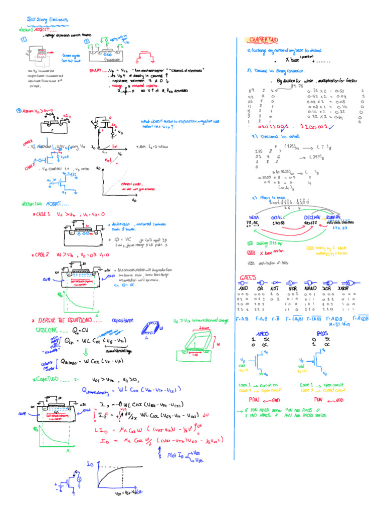 Electronics Self Study | PDF