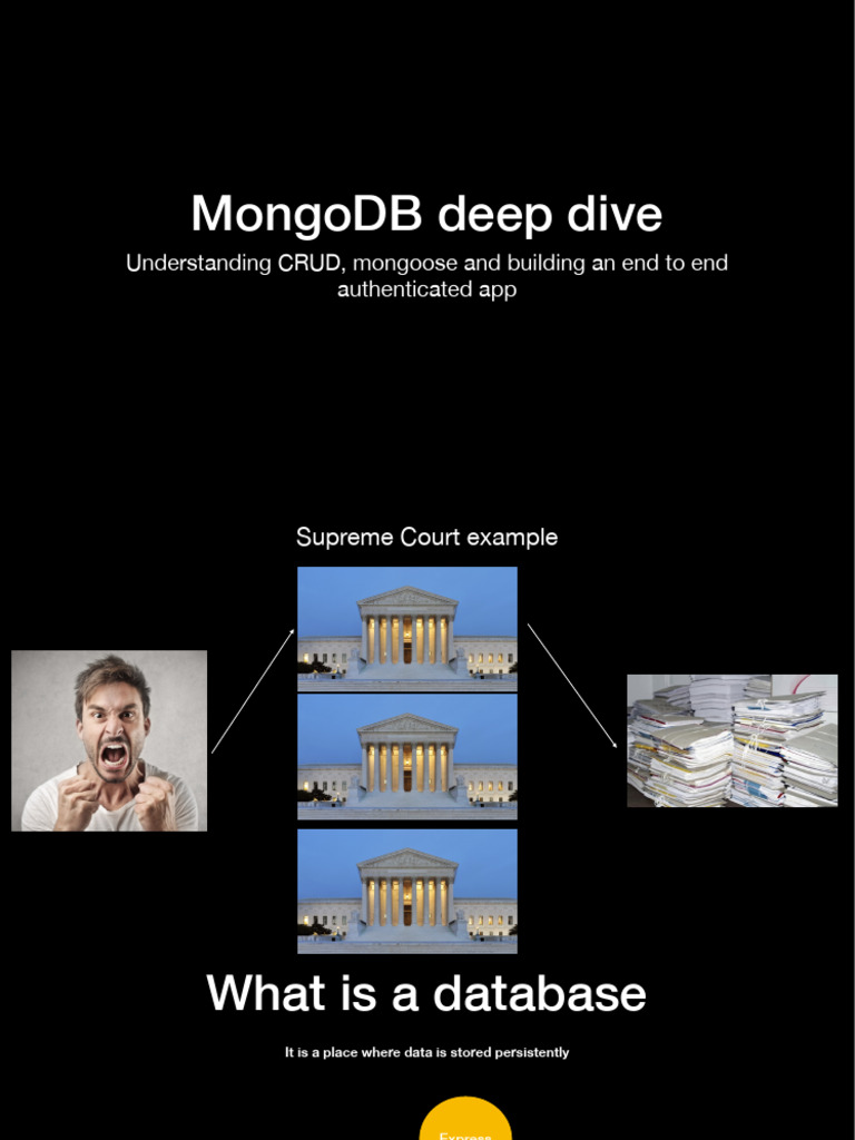 Week 43 Mongodb Deep Dive Assignments Pdf Databases Networking 