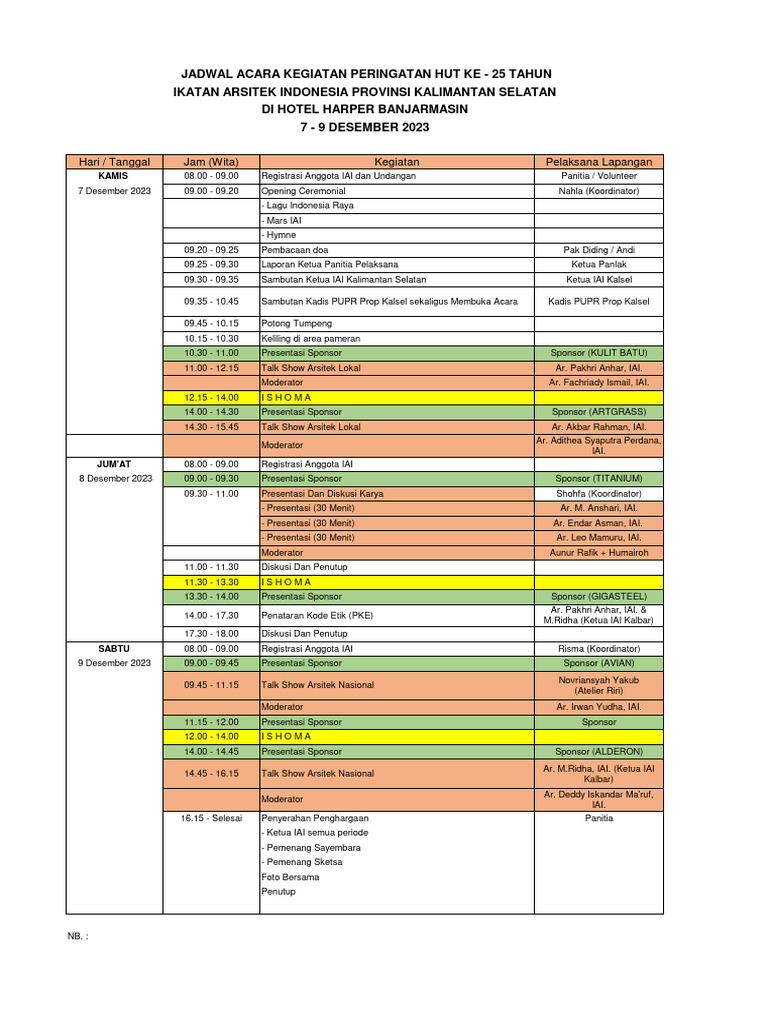 RunDown Acara HUT | PDF