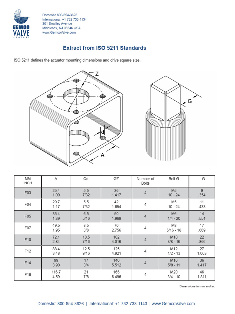 ISO 5211 Standards - GEMCO VALVES | PDF