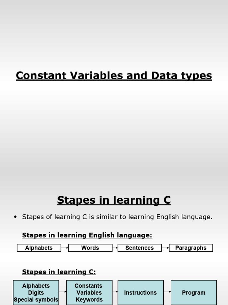 Constant Variables and Data Types | PDF | Ellipsis | Computing