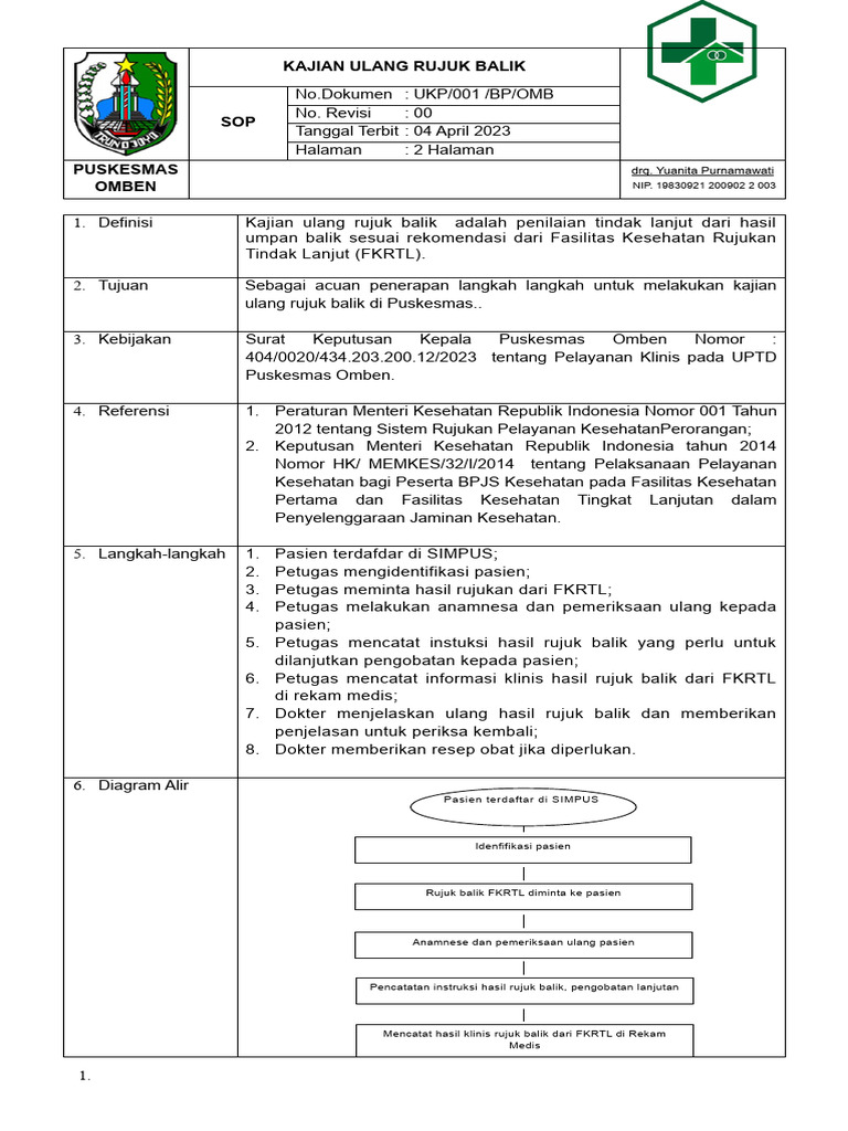 Sop Kajian Ulang Rujuk Balik | PDF