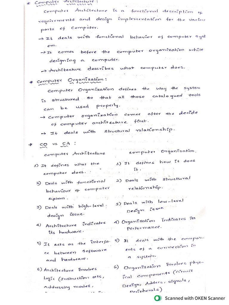 COA UNIT 1 | PDF COA UNIT 1 | PDF