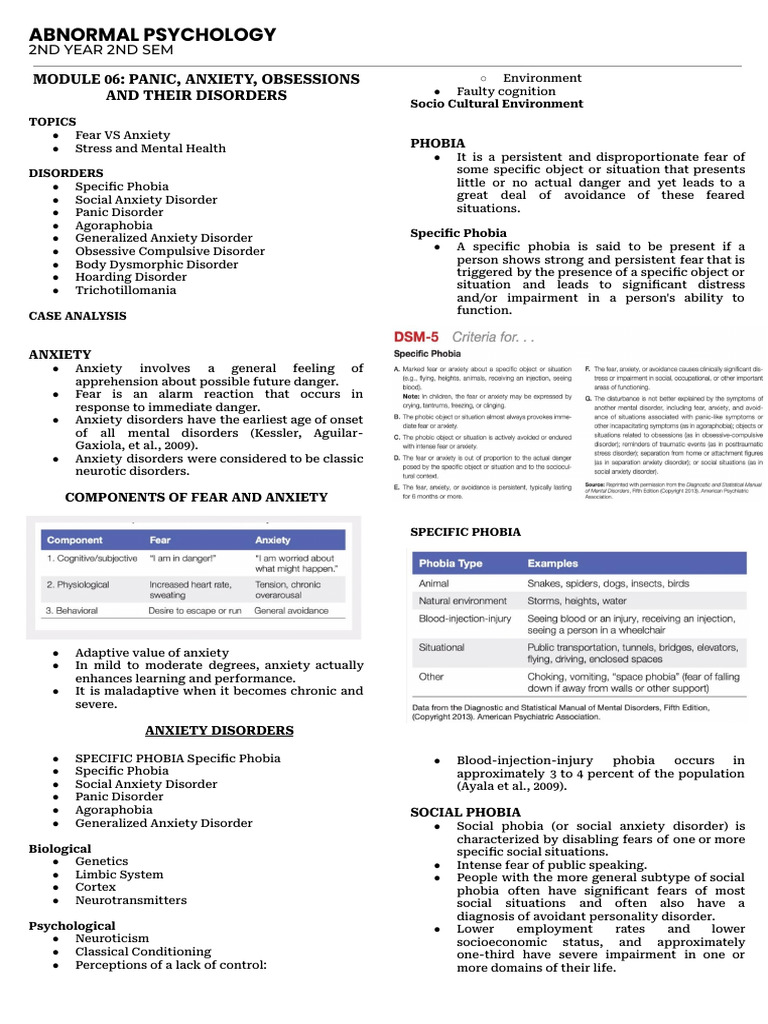 Abnormal Psychology: Module 06: Panic, Anxiety, Obsessions and Their ...