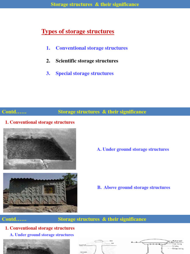 Storage Structures Pdf
