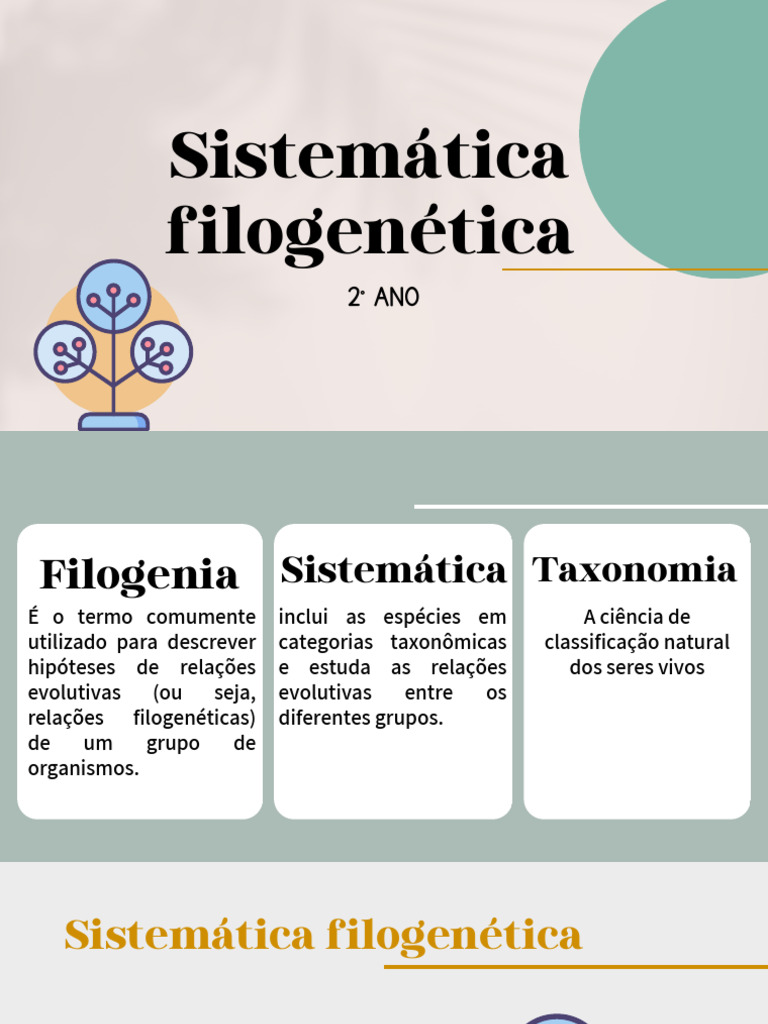 Sistemática Filogenética e Evolução | PDF | Filogenética | Evolução