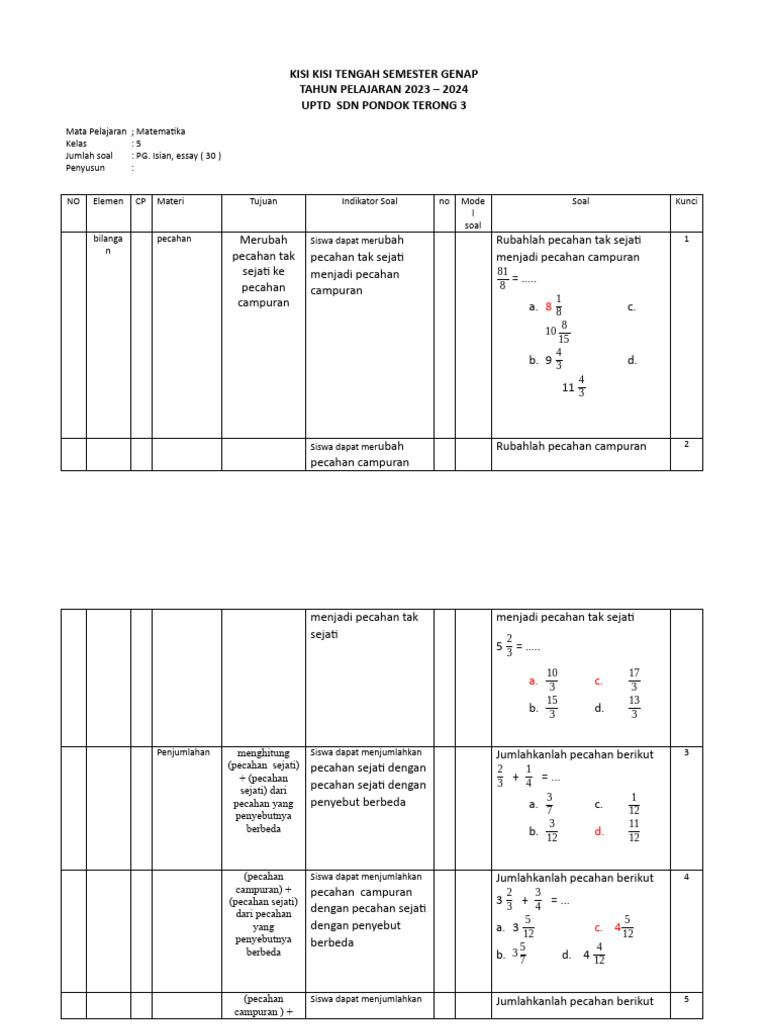 KISI KISI Dan Soal MTK Osn | PDF