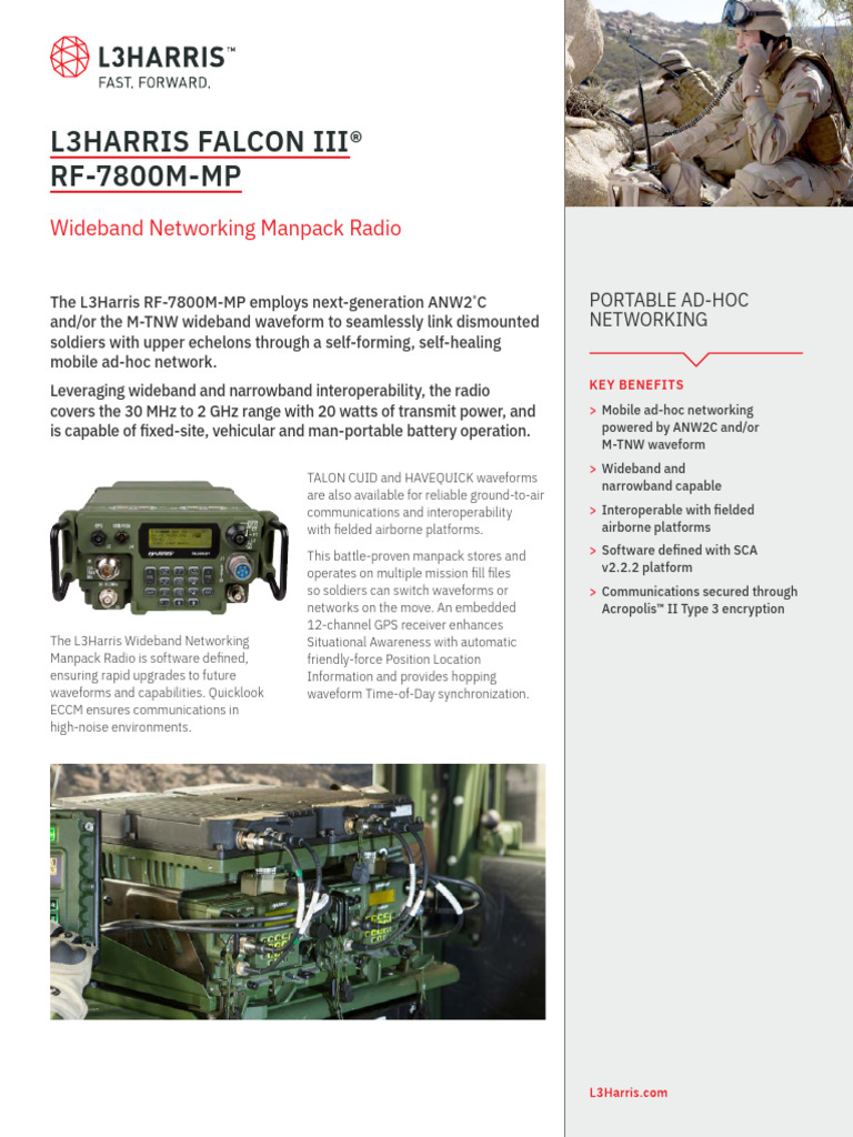 L3Harris Falcon Iii® RF-7800M-MP: Wideband Networking Manpack Radio ...