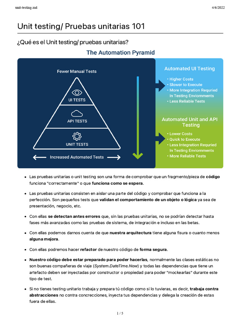 unit-testing | PDF | Pruebas de software | Examen de la unidad