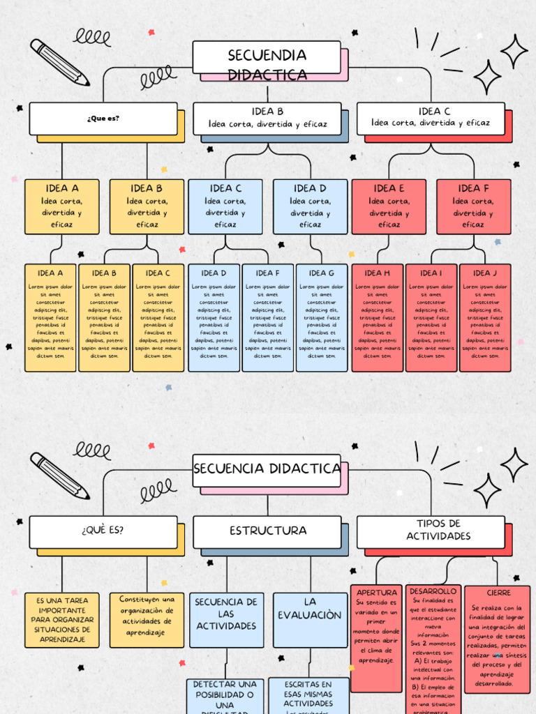 Organizador Grafico Secuencias Didácticas | Descargar gratis PDF ...