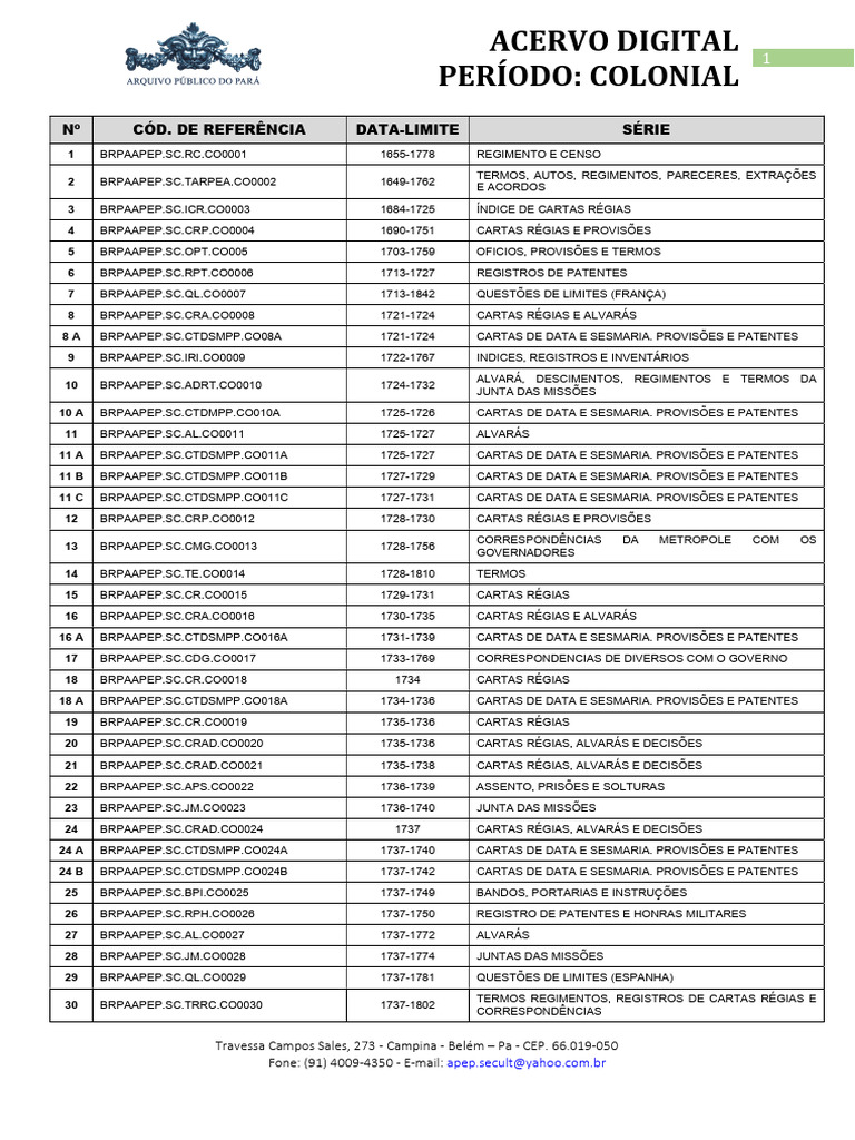 Acervo Digital Do Período Da Colônia | PDF