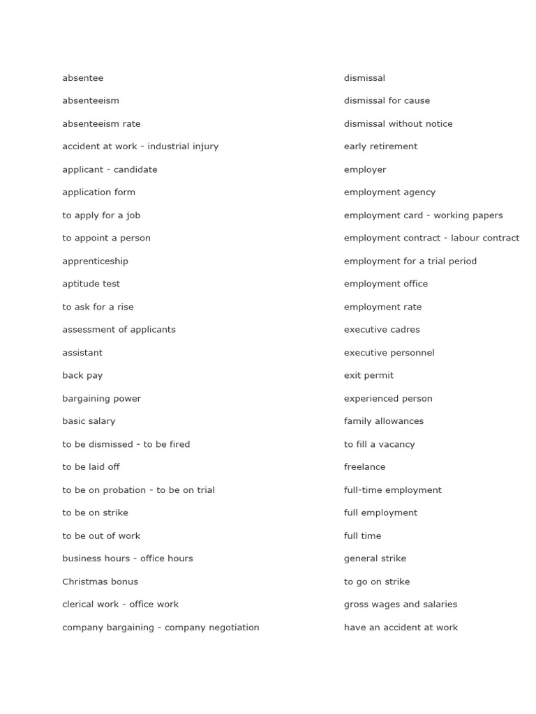 HR Terms | Download Free PDF | Cost Of Living | Employment