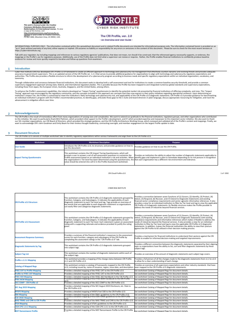 Final CRI Profile v2.0 Public. Date 2024.02.29 2 | PDF | Computer ...