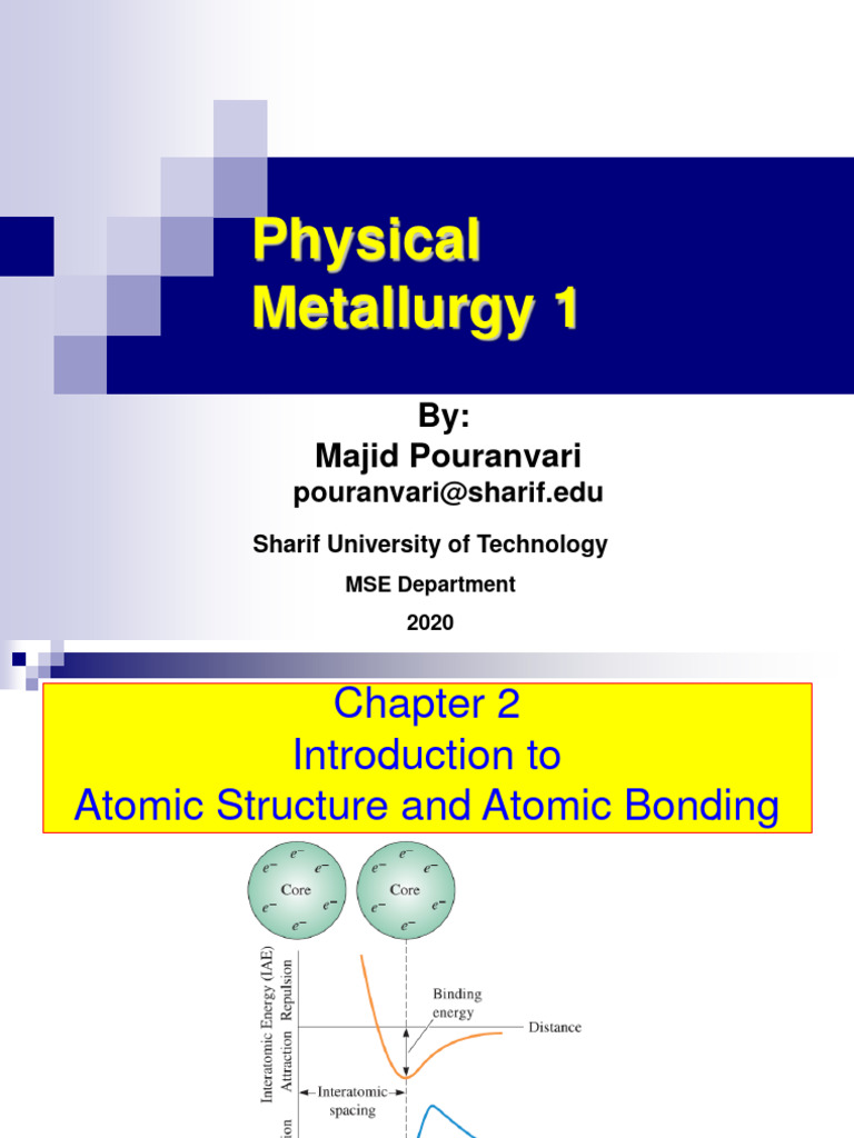 Physical Metallurgy - 2 - Atomic Bonding | PDF