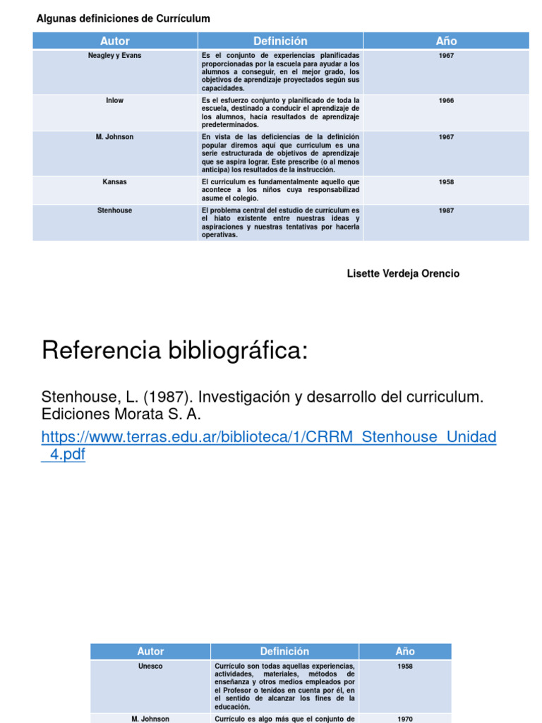Actividad 1 - Verdeja Orencio Lisette | PDF | Plan de estudios ...