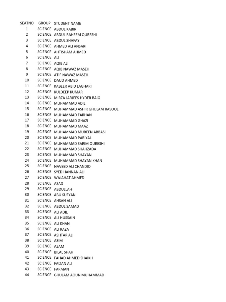 Gazzette For Website & Sms of Ix Annual Examination 2023 Science ...