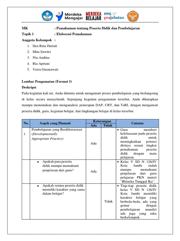 PPDP - Elaborasi Pemahaman | PDF