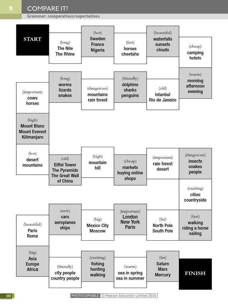 Superlatives and Comparatives Boardgame | PDF