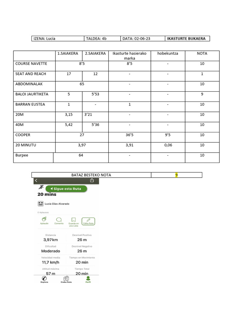 Froga Fisikoen Taula | PDF