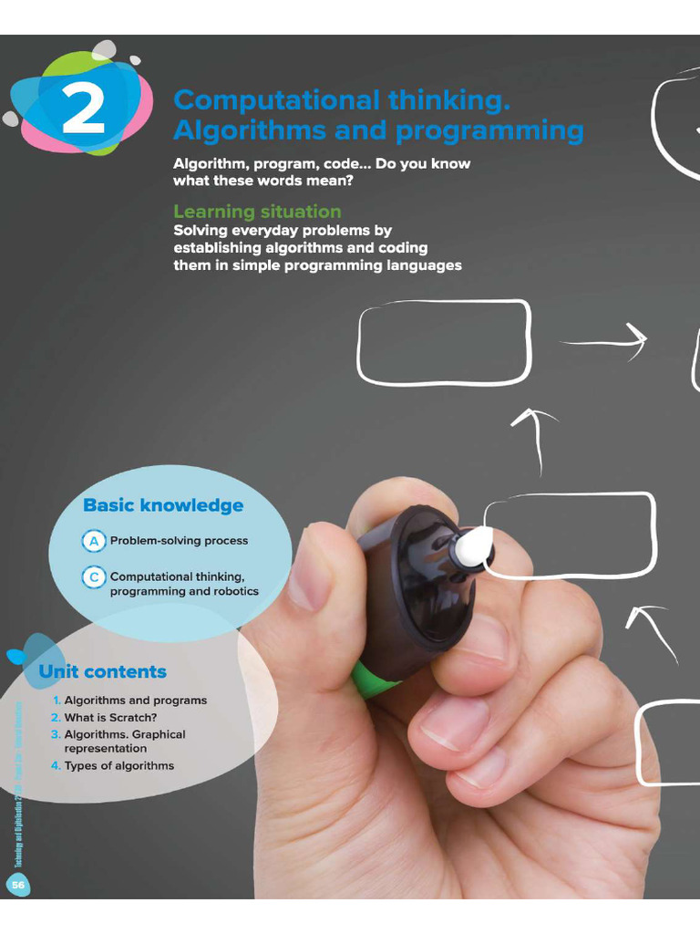Unit 2. Computational Thinking | PDF