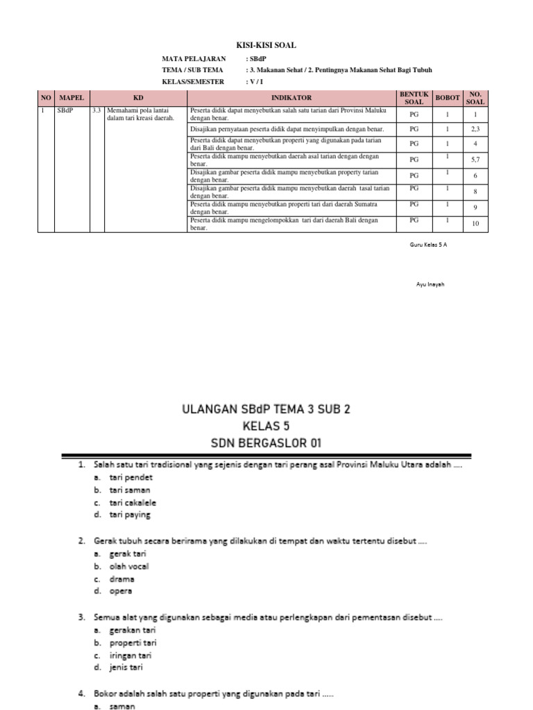 Kisi-Kisi Soal SBdP Kelas 5 Tema 3 | PDF
