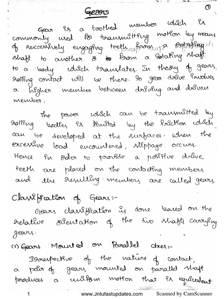 R19 KOM - UNIT-5 | PDF