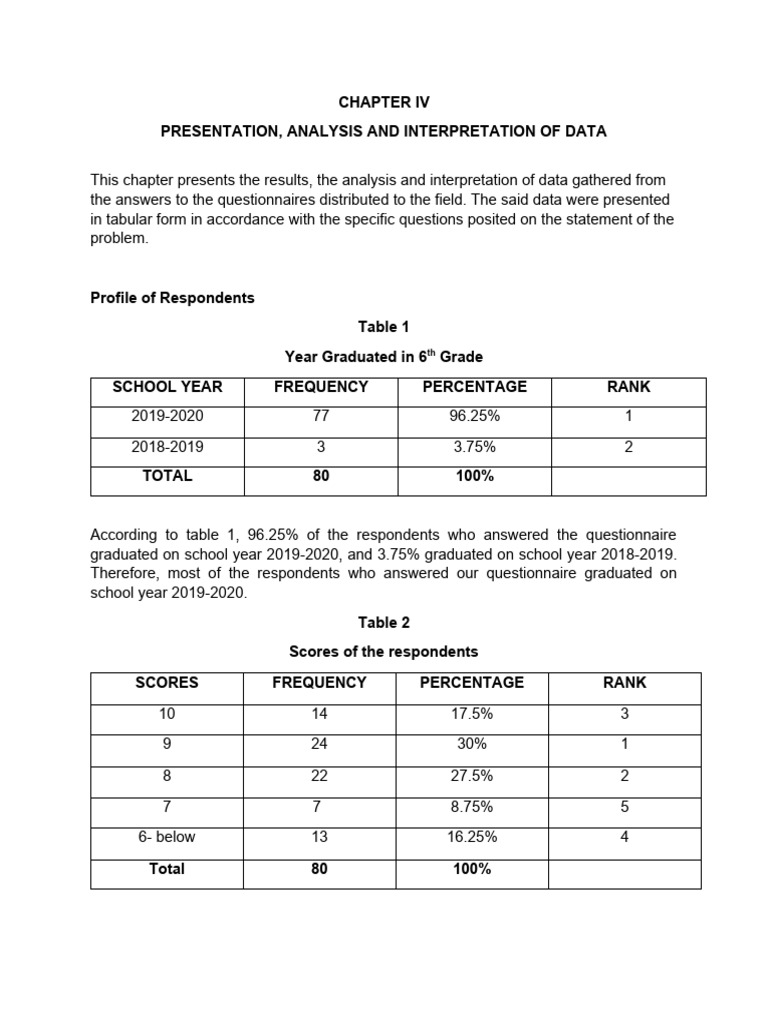 Chapter 4 JJJJJJJJ | PDF | Questionnaire | Statistics