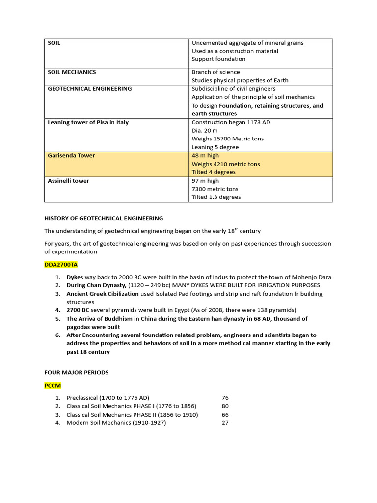 Francois Gadroy's Soil Mechanics Breakthrough | PDF | Geotechnical ...