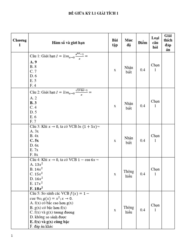 De-GT1-L1-Nam (Da Sua) | PDF