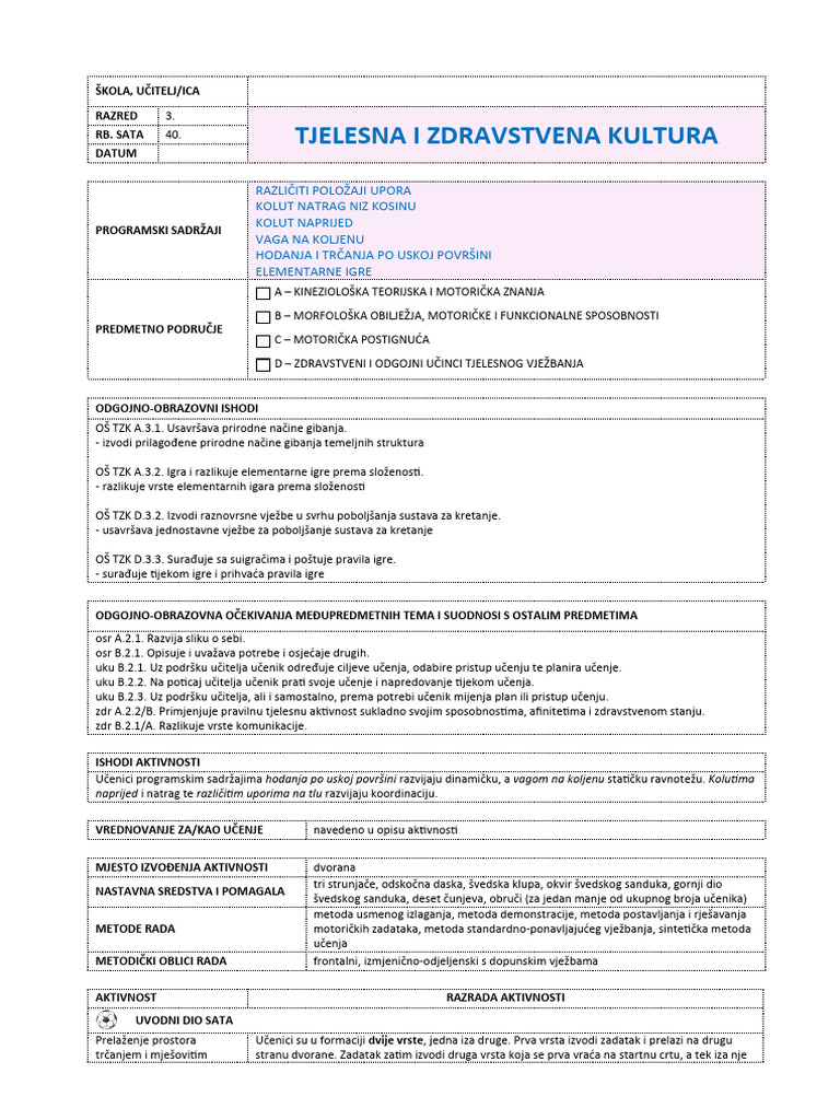 Različiti Položaji Upora Kolut Natrag Niz Kosinu Kolut Naprijed Vaga Na ...