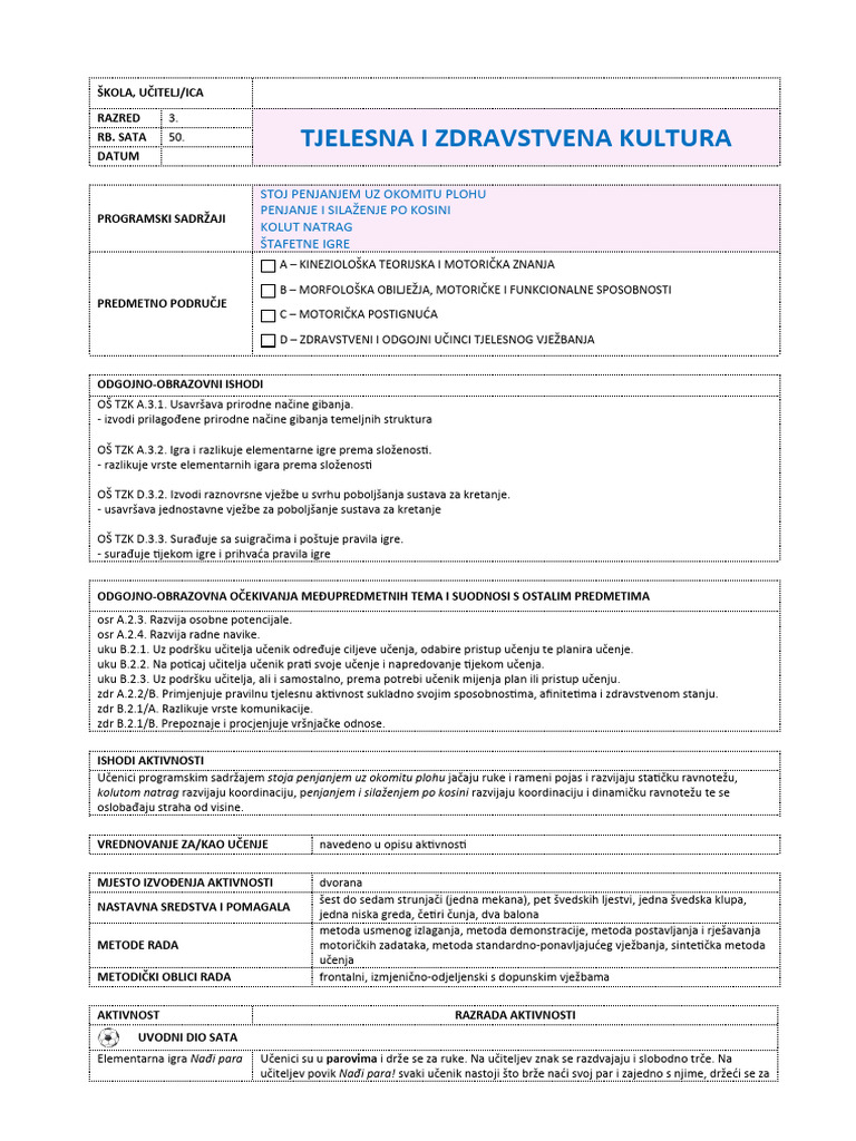 Stoj Penjanjem Uz Okomitu Plohu Penjanje I Silaženje Po Kosini Kolut ...