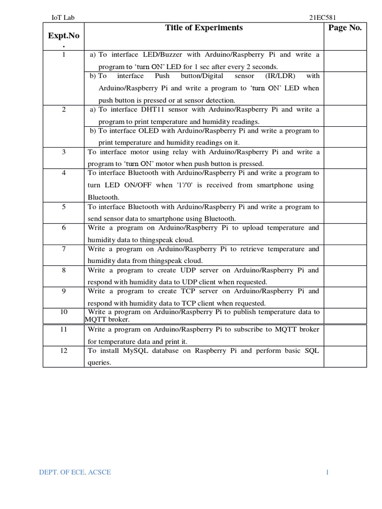 IOT Lab Mannual | PDF