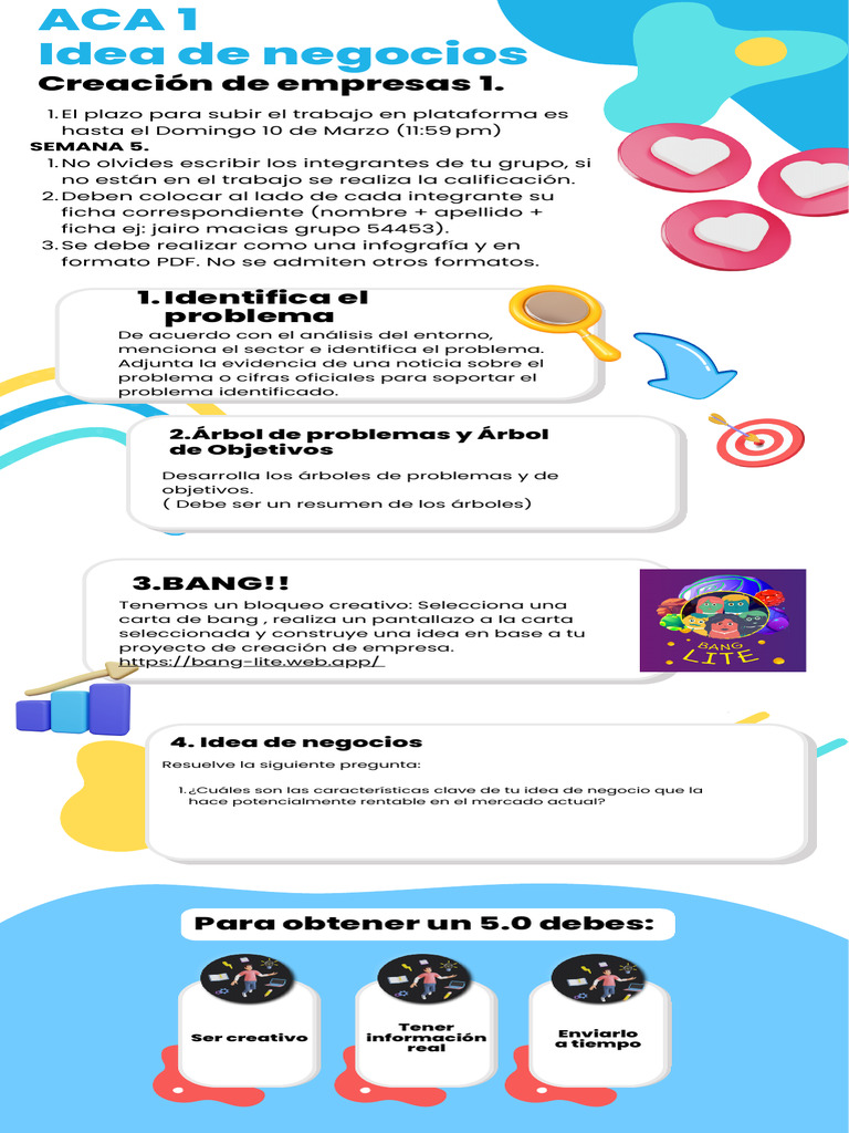 ACA1 | PDF