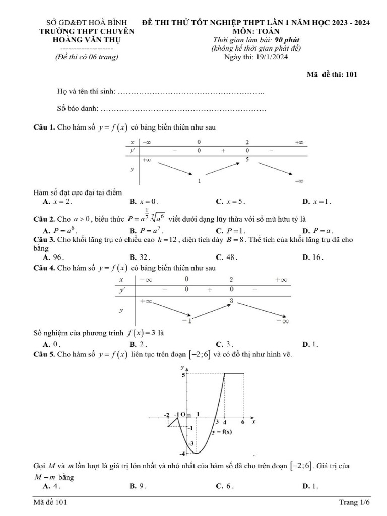de-thi-thu-toan-tn-thpt-2024-lan-1-truong-chuyen-hoang-van-thu-hoa-binh-trang-1 | PDF