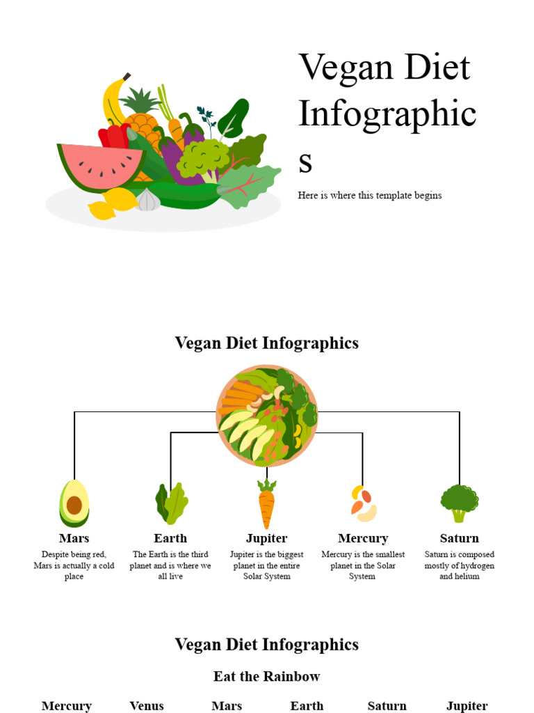 Vegan Diet Infographics by Slidesgo | PDF | Planets | Solar System