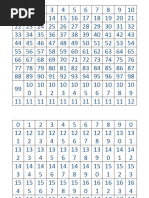 Números del 1 al 250 para Imprimir | PDF
