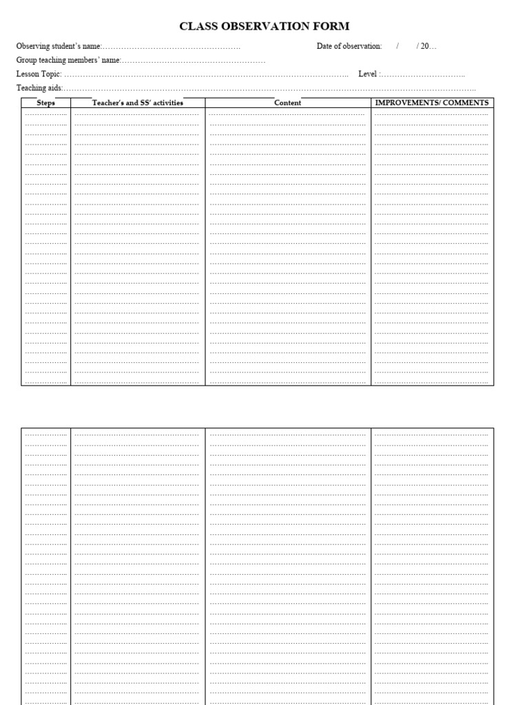 Class Observation Form | PDF