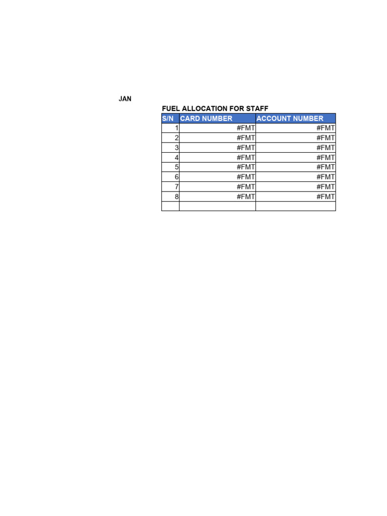 January 2024 Staff Fuel Allocation | PDF