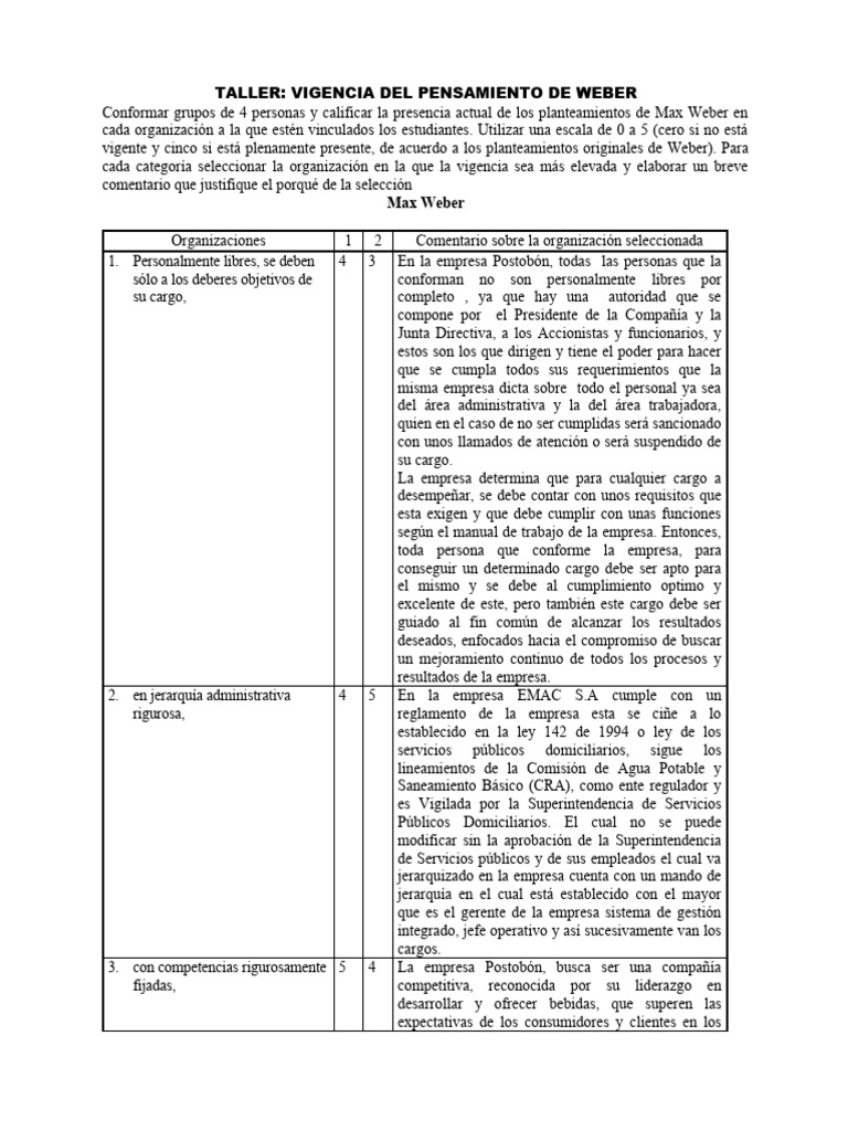TALLER-WEBER-1 | PDF | Business | Salario
