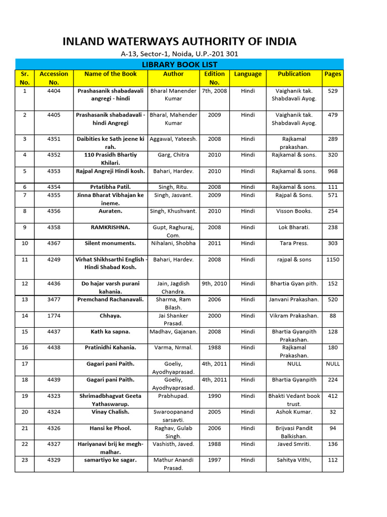 Library Books List (Hindi Language) | PDF