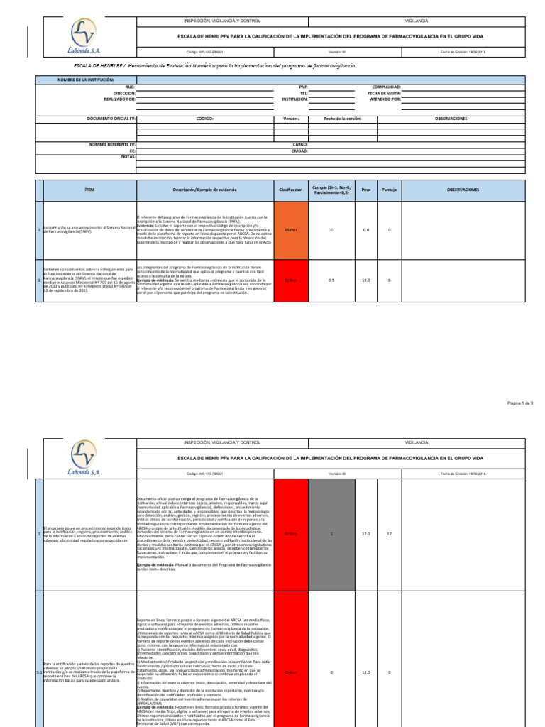 Ivc Vig Fm061 | PDF | Medicamentos con receta | Farmacia