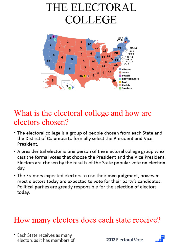 Day 7 PowerPoint The Electoral College2021 | PDF | Swing State ...