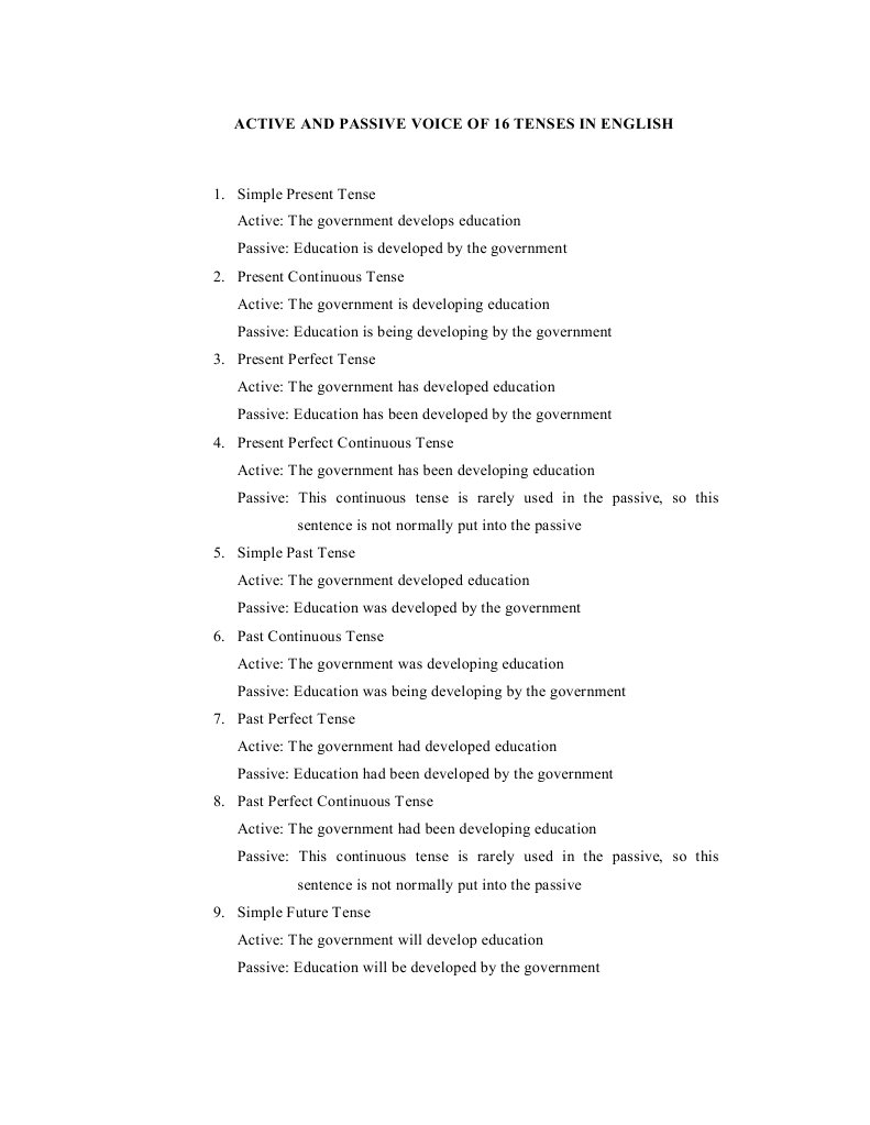 Active and Passive Voice of 16 Tenses in English | PDF | Perfect ...