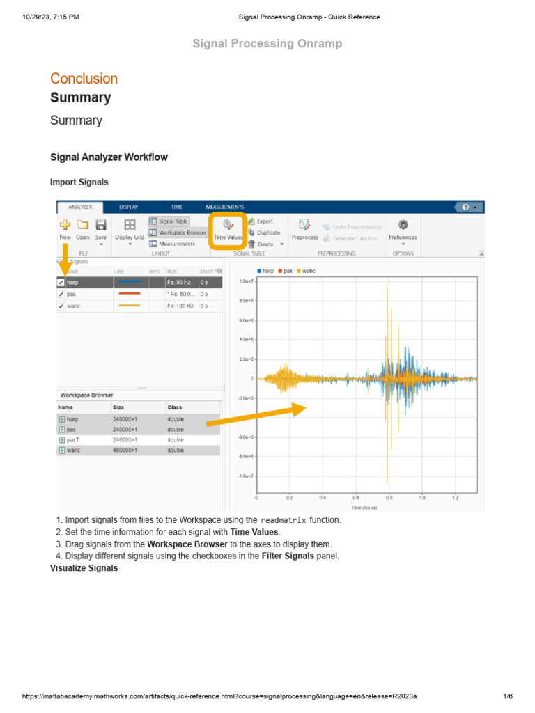 Signal Processing Onramp Quick Reference | PDF | Spectral Density | Low Pass Filter