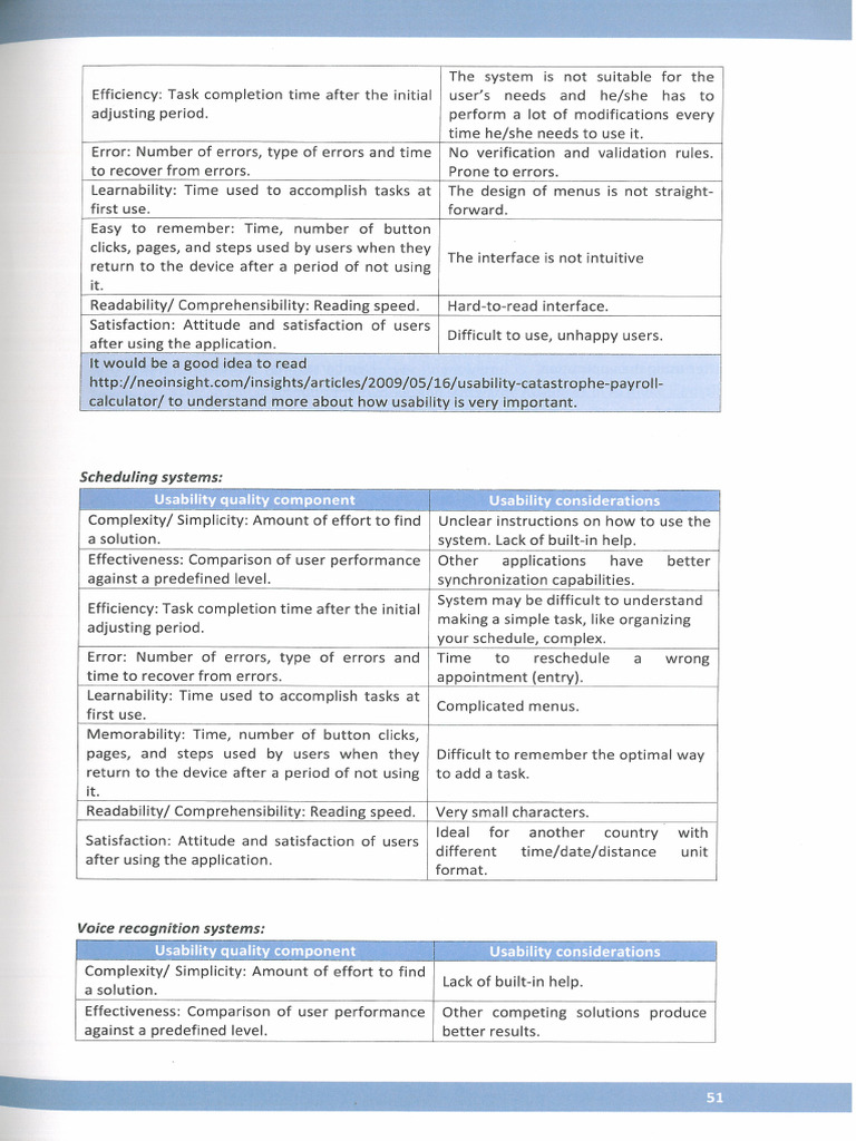 Computer Science Core - Kostas Dimitriou (1) - 64 | PDF