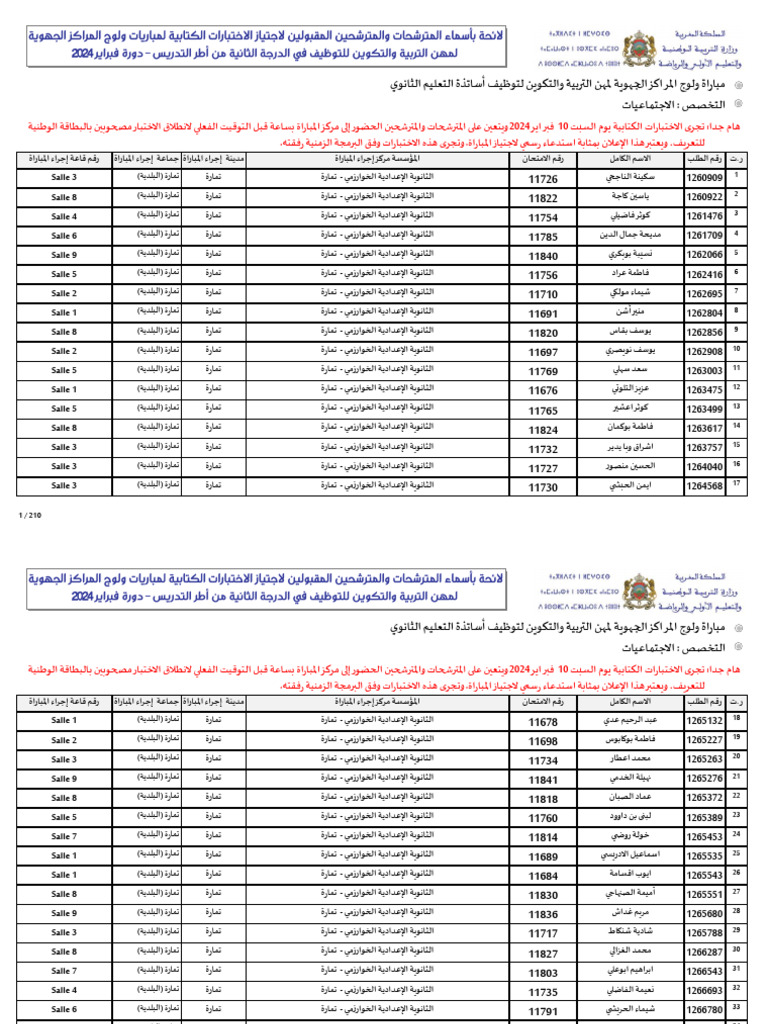 Concours Centres CRMEF Février 2024 Admis Pour L'examen Ecrit | PDF